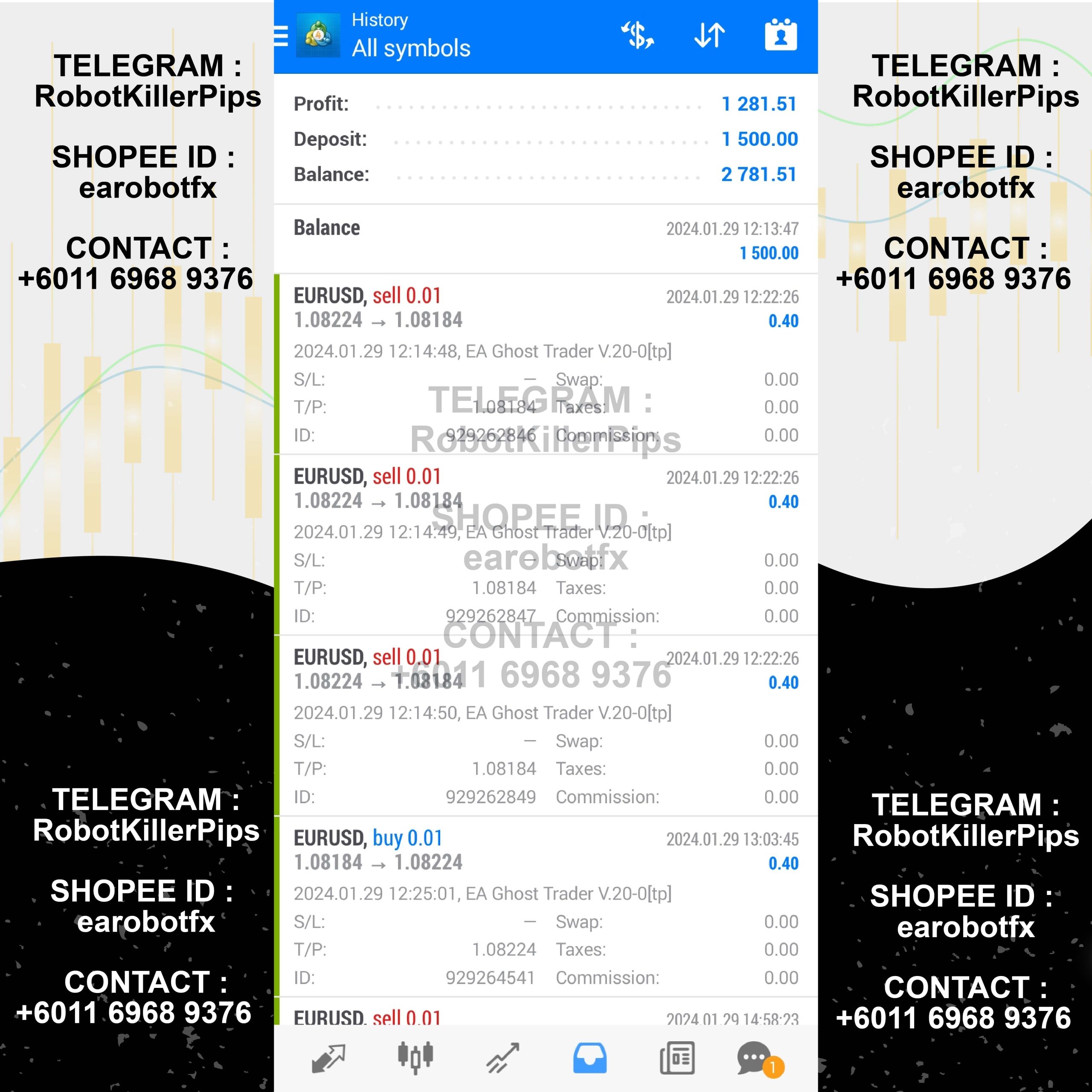 EA GHOST TRADER V.20 – THRIVE IN TRENDING MARKETS! 🚀 – EA Robot Forex ...